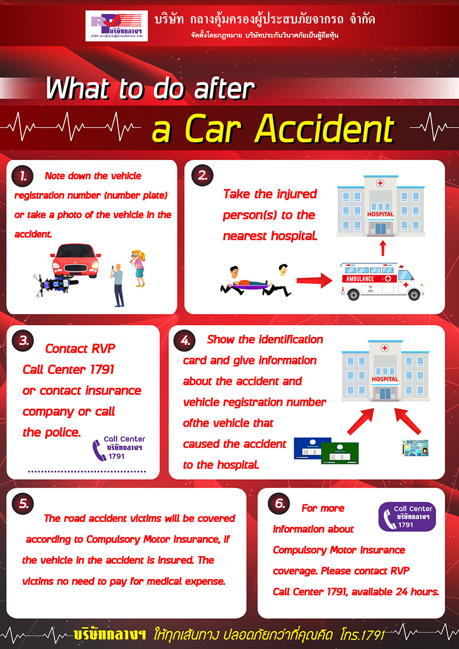 ::Road Accident Victims Protection Co.,Ltd. :: Providing ultimate ...